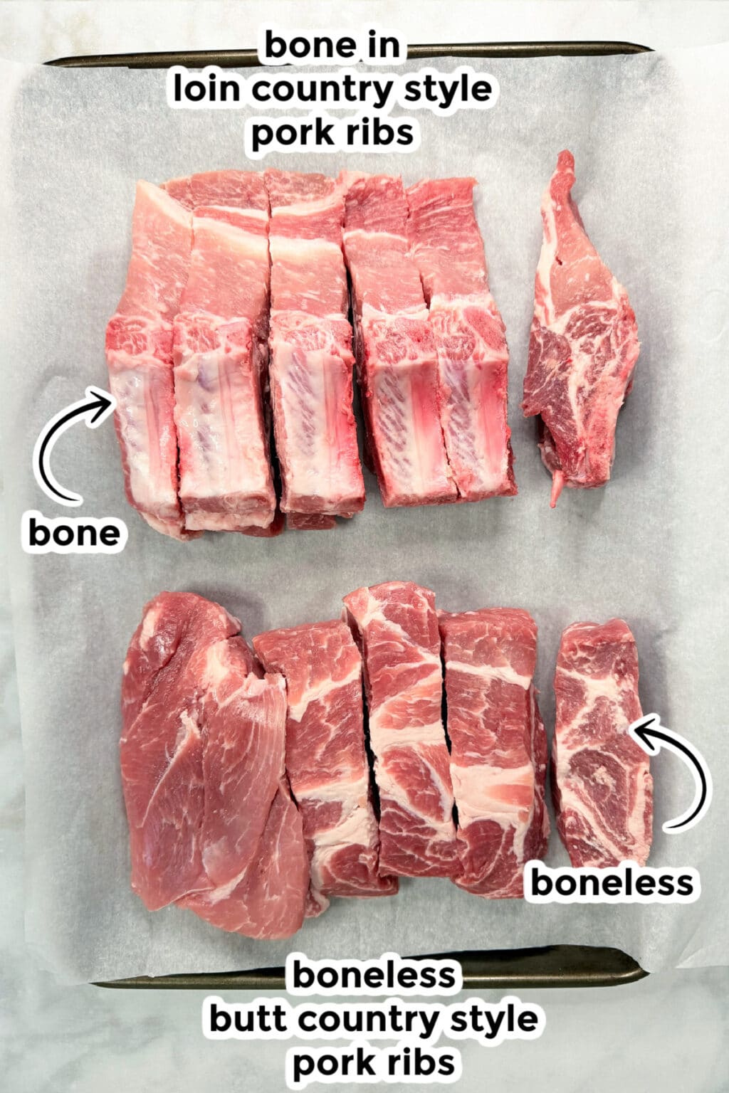 Slow Cooker Country Style Pork Ribs - On My Kids Plate